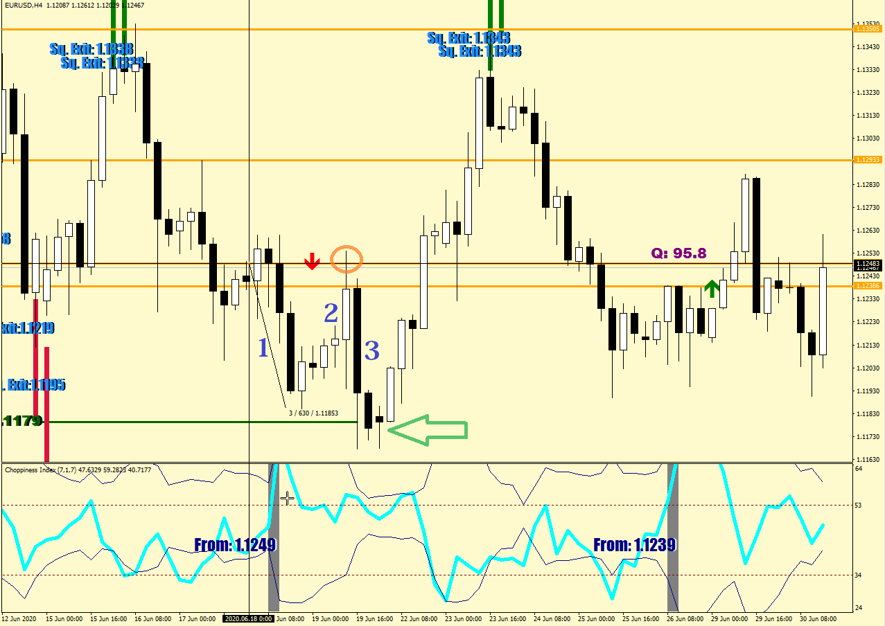 Trading The Right Way – ForexFore – Internals, indicators, algorithmic ...