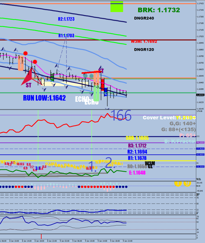 Buyable? – ForexFore – Internals, indicators, algorithmic trading